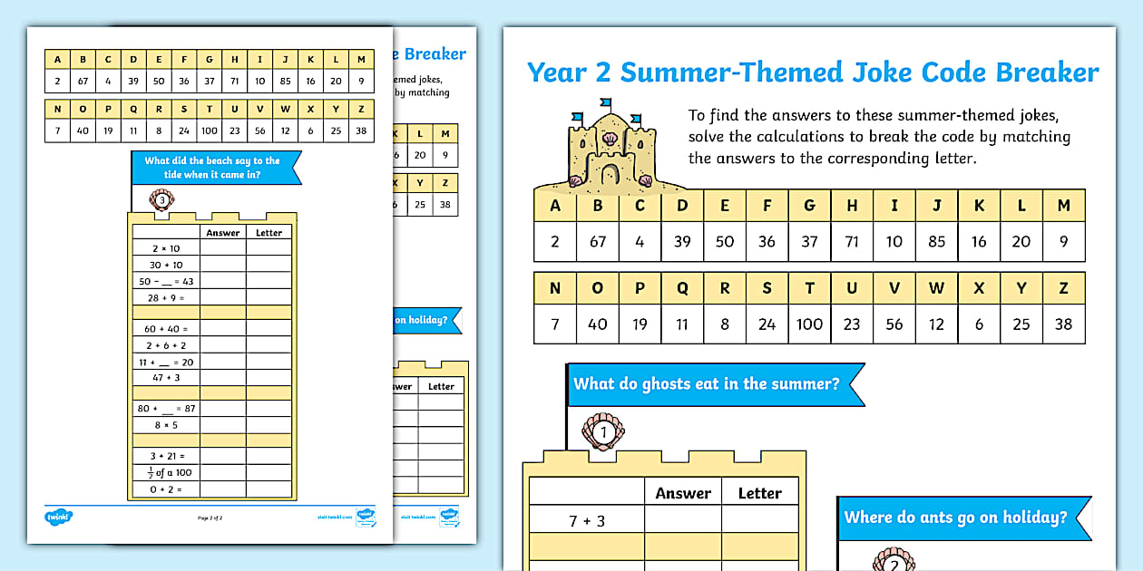 👉 Year 2 Summer-Themed Joke Code Breaker Activity Sheet