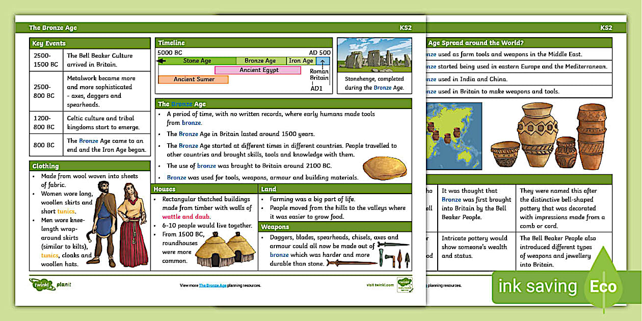 History Knowledge Organiser: The Bronze Age KS2 - Twinkl