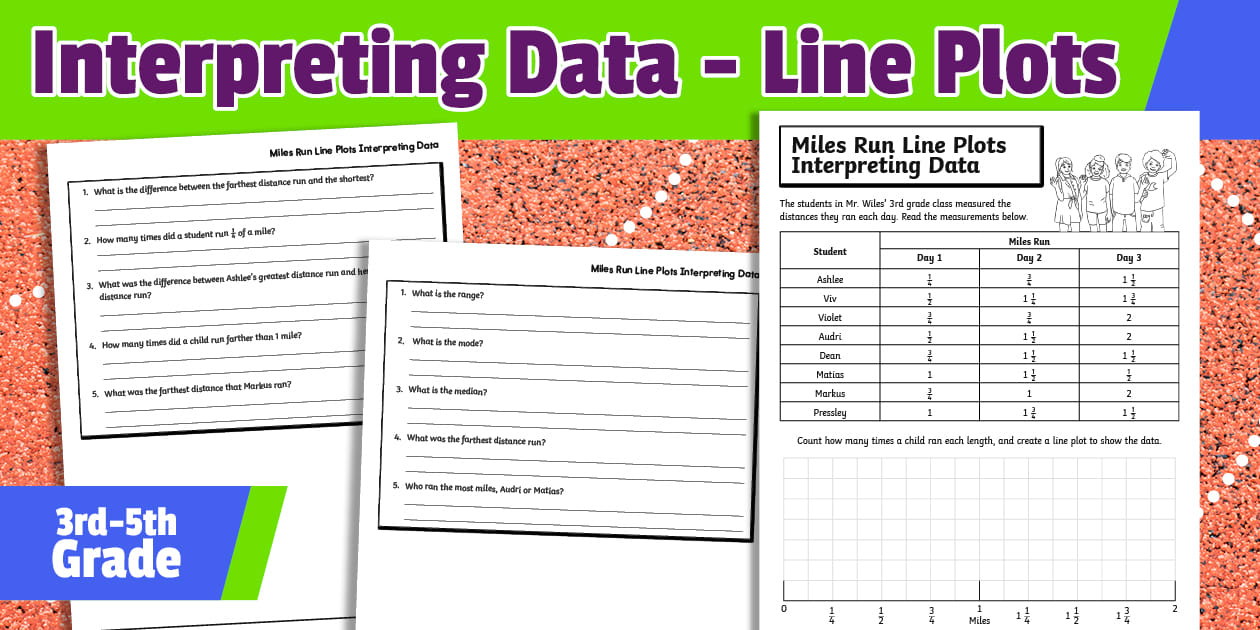 Miles Run Line Plot Interpreting Data Differentiated Worksheets