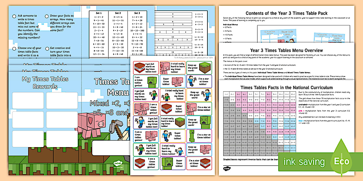 Editable Year 3 Block Adventurer Themed Times Tables Menu Pack