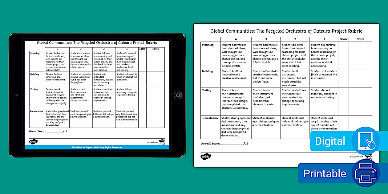 Sixth Grade Recycled Orchestra of Cateura Project Rubric