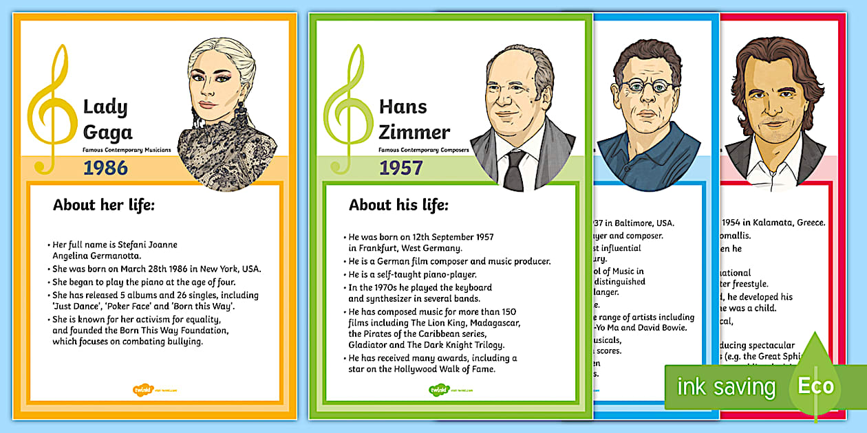Editable Famous Composers Display Posters Pack - Twinkl