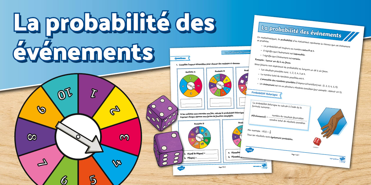 The Probability of Events Activity French