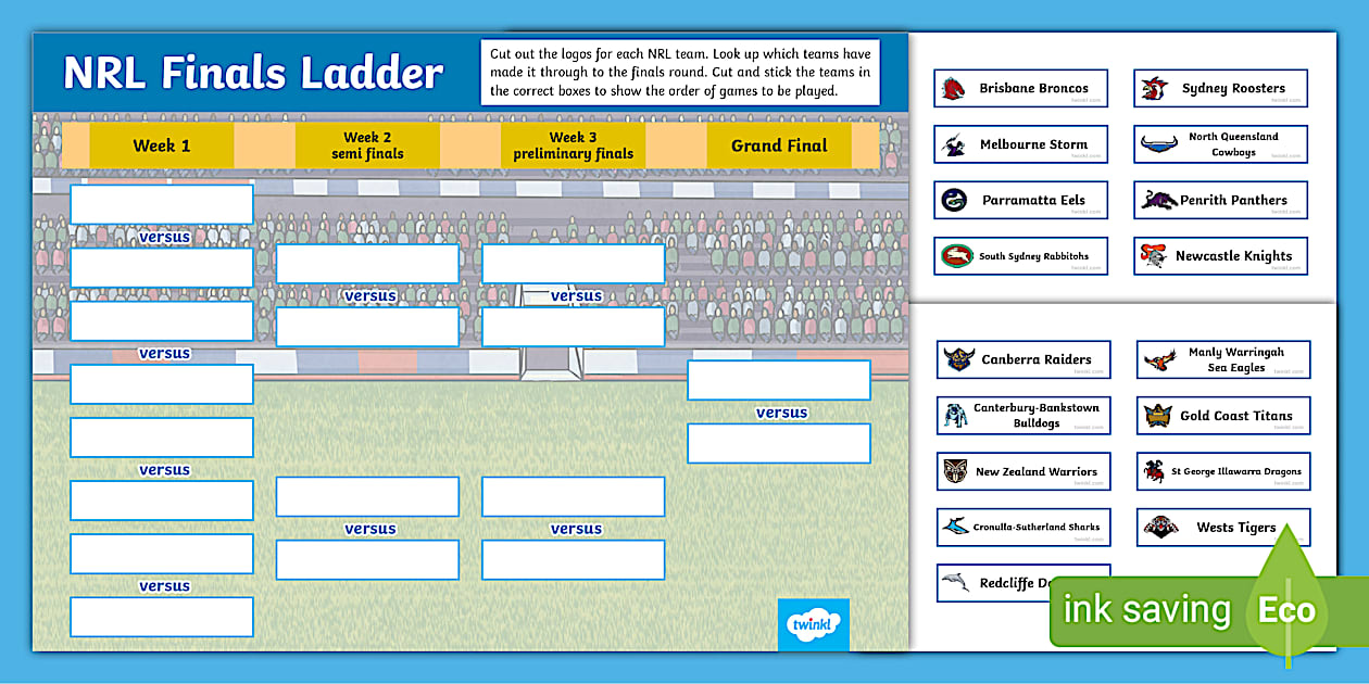 NRL Australia Ladder Cut and Stick Activity | Twinkl
