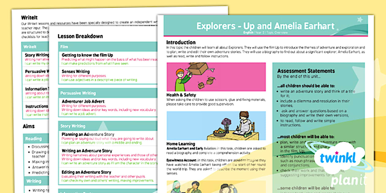 Explorers: Up and Amelia Earhart Y2 Overview (Teacher-Made)