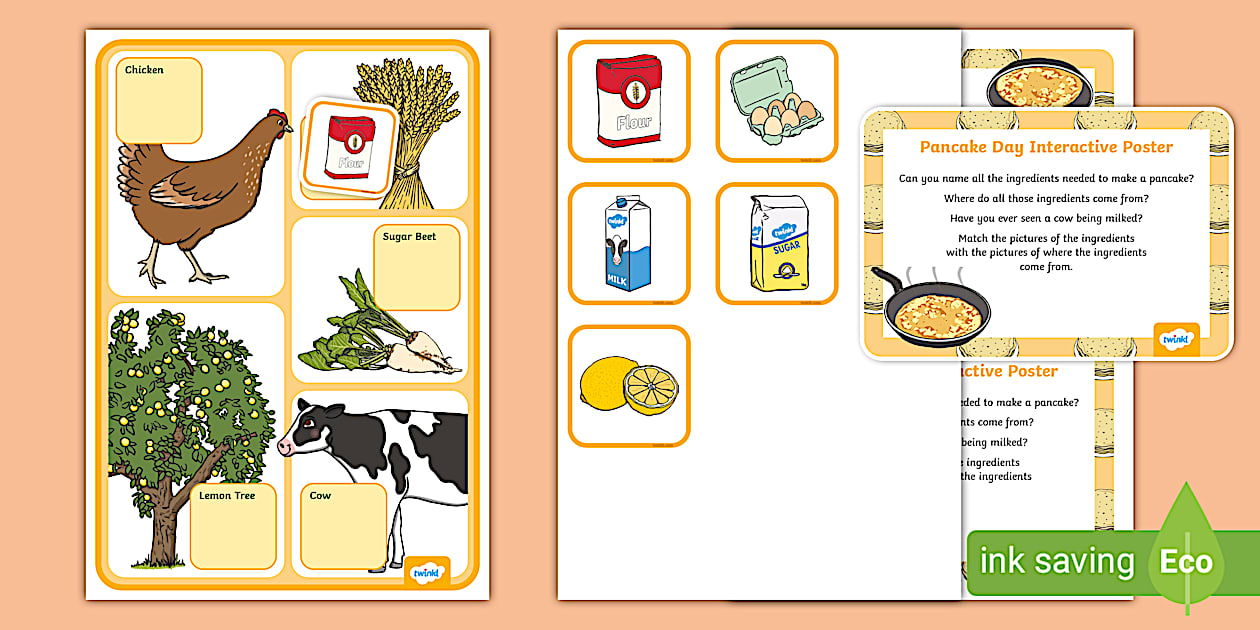 Pancake Day Interactive Poster and Prompt Card Pack | Twinkl