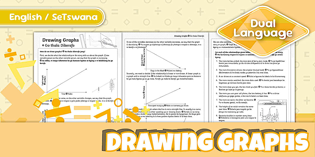 Grade 7 Maths-Term 1-Drawing Graphs-English/Setswana (CAPS ALIGNED)