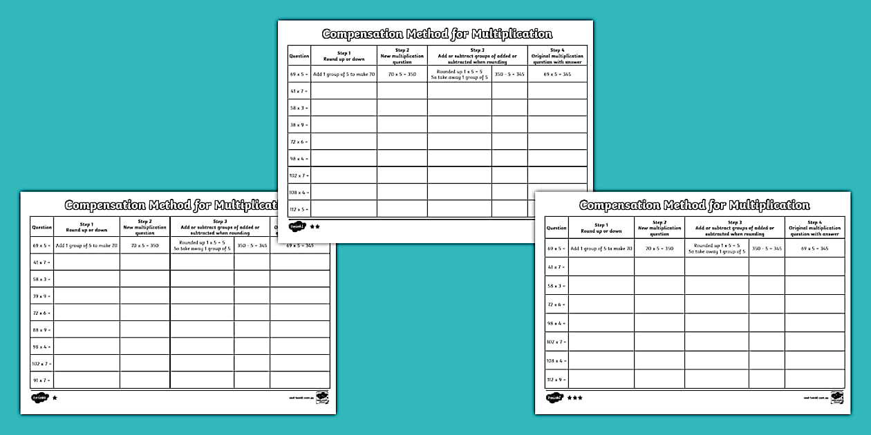 Compensation Method for Multiplication | Mental Strategies