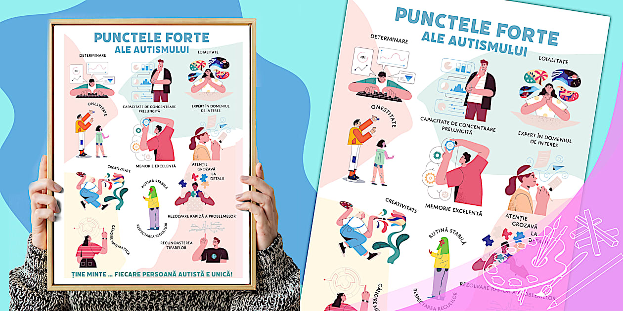 Punctele forte ale autismului – Planșă Galeria de artă