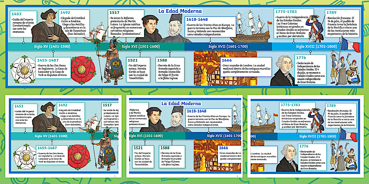 Línea del tiempo: La Edad Moderna (teacher made) - Twinkl