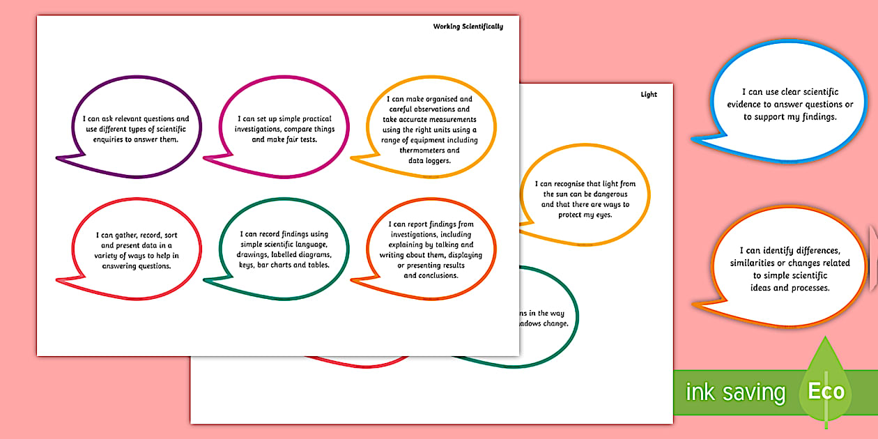 2014 Curriculum Year 3 Science Assessment I Can Speech Bubbles Worksheets