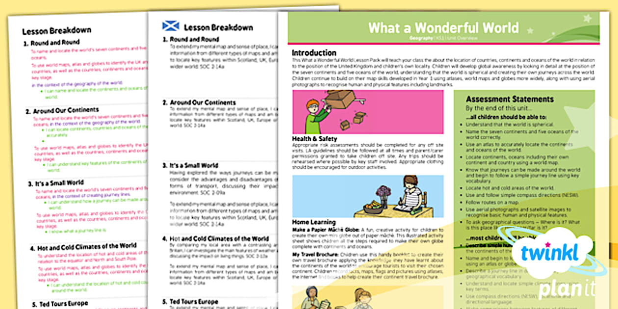 Geography: What a Wonderful World KS1 Planning Overview CfE