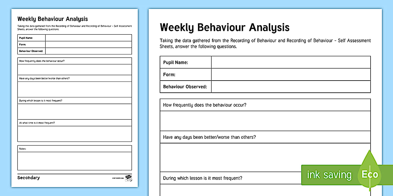 Weekly Monitoring of Behavior Tracking and Analysis Editable Proforma