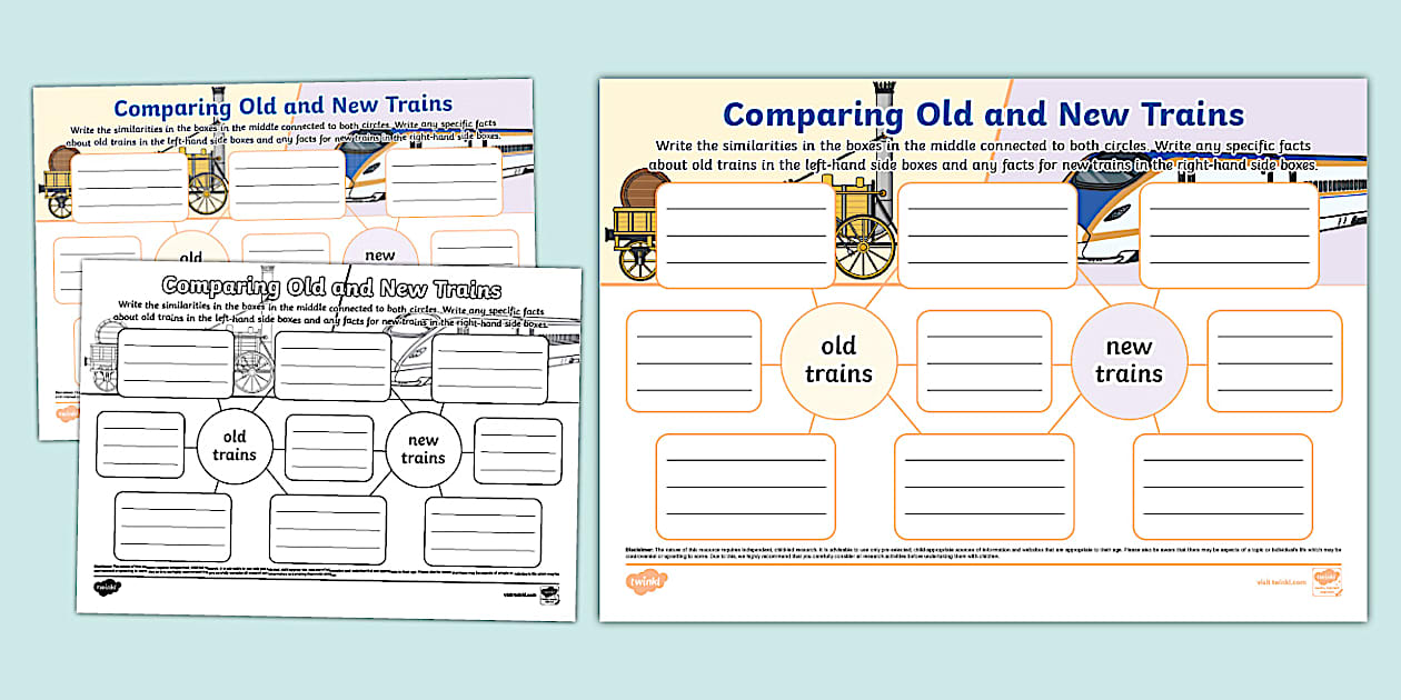 Comparing Old and New Trains Mind Map (teacher made)