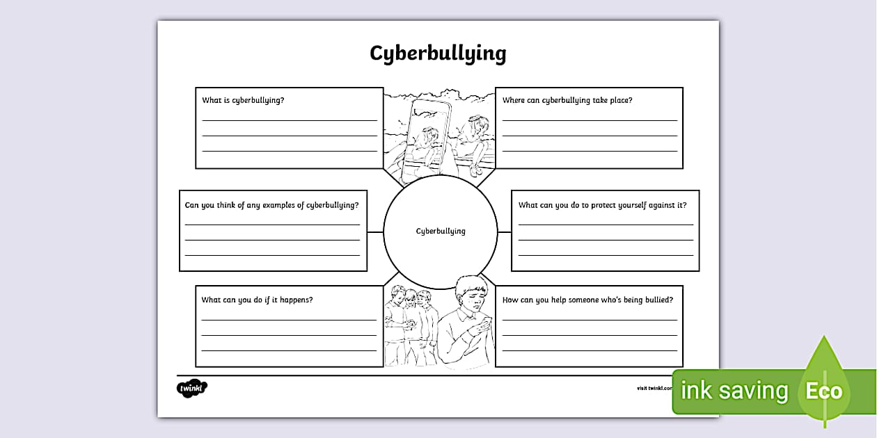 Cursive Cyberbullying Mind Map (teacher made) - Twinkl