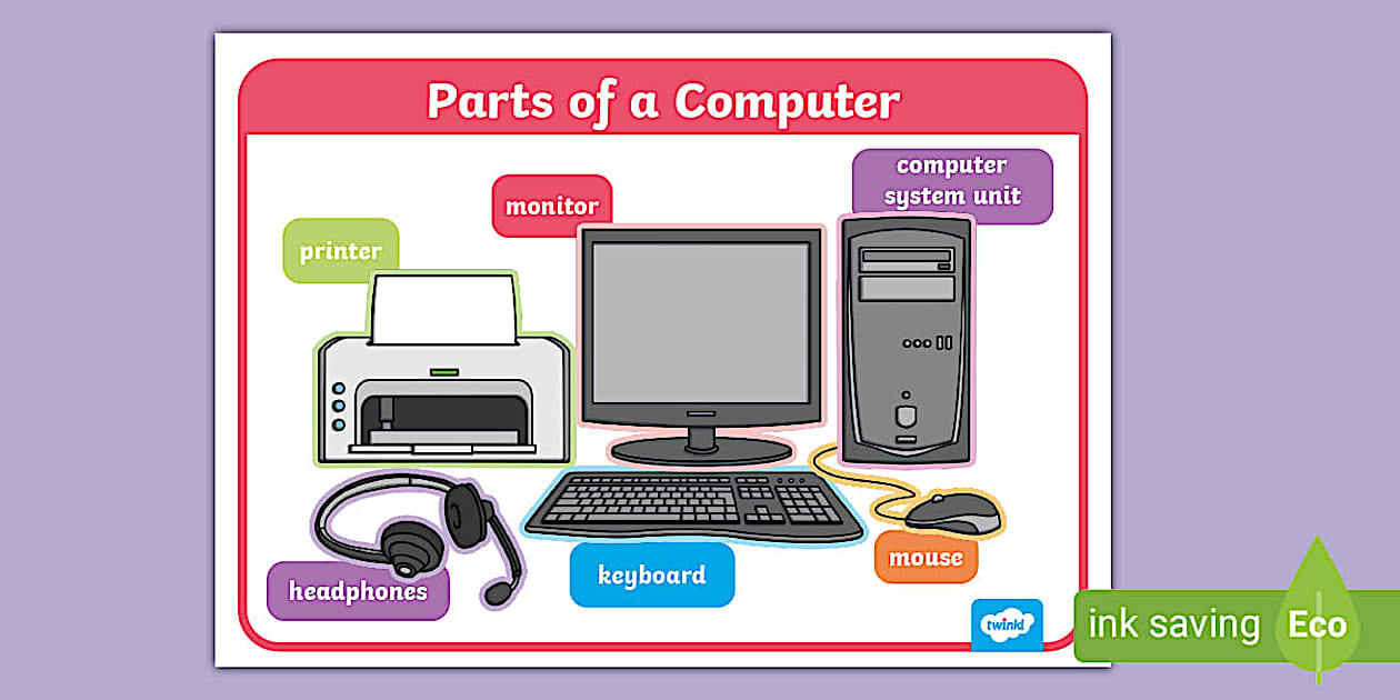 Parts of a Computer Poster,Computing (teacher made) - Twinkl