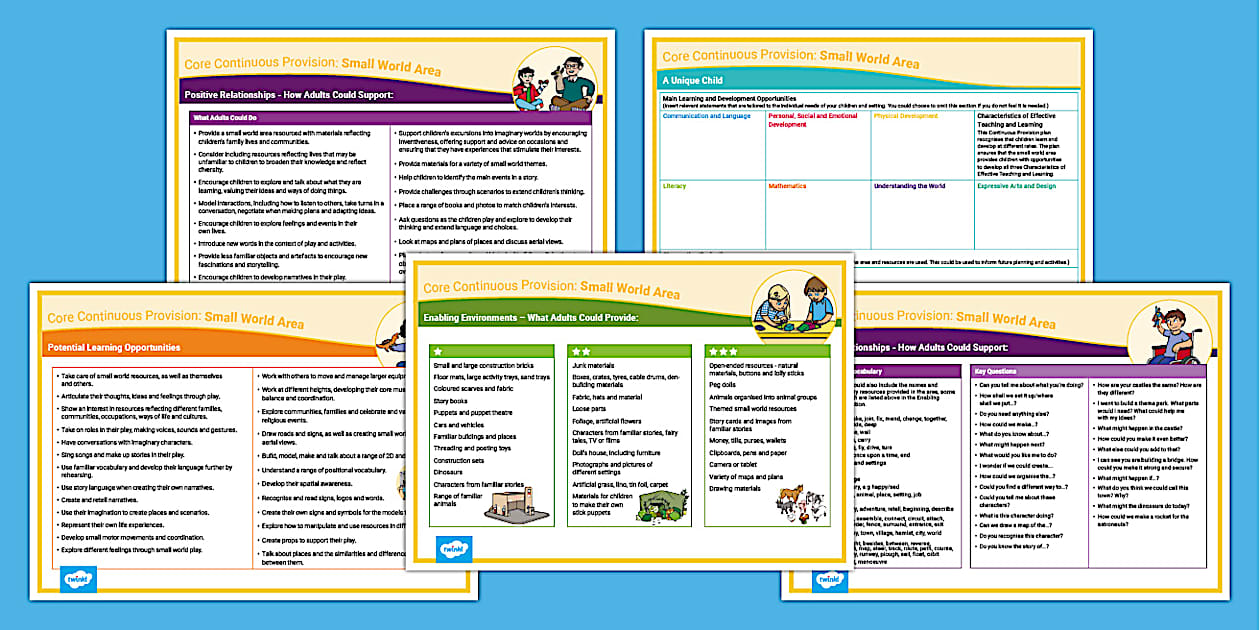 EYFS Small World Area Continuous Provision Poster (Ages 3-5)