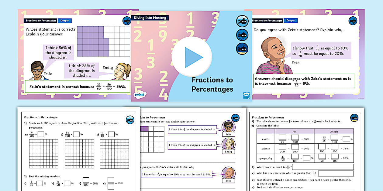 👉 Year 6 DiM: Fractions to Percentages Teaching Pack