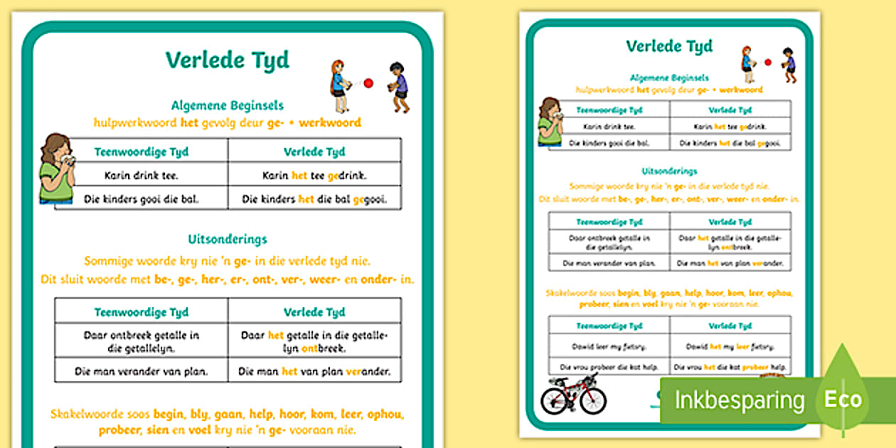 Verlede Tyd Reels Plakkaat - Twinkl