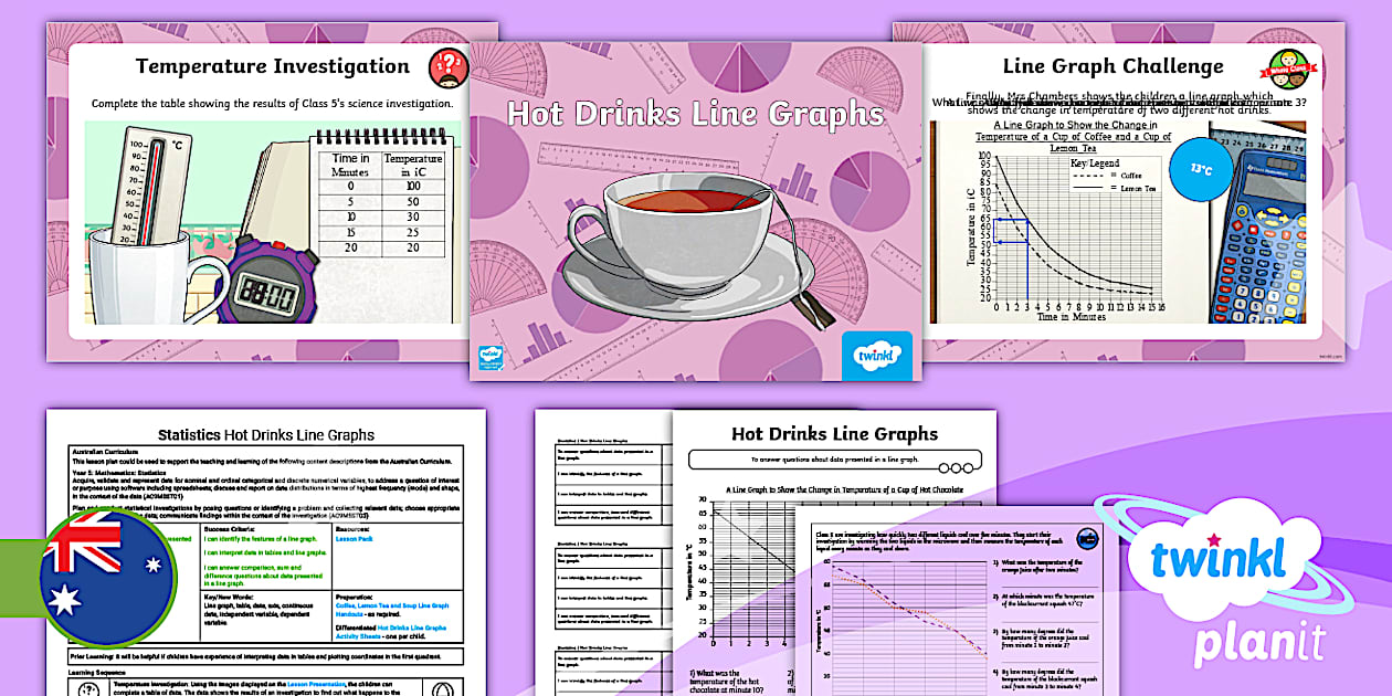Year 5 Statistics: Line Graphs Lesson 1 (teacher made)