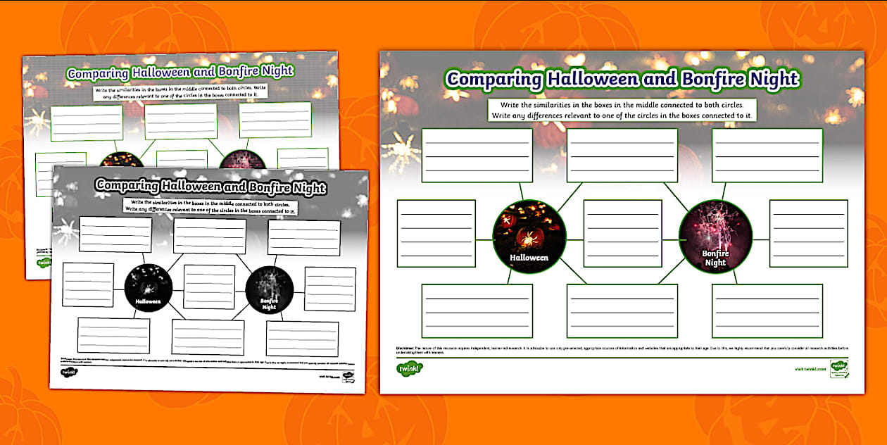 Halloween and Bonfire Night Comparison Mind Map - Twinkl