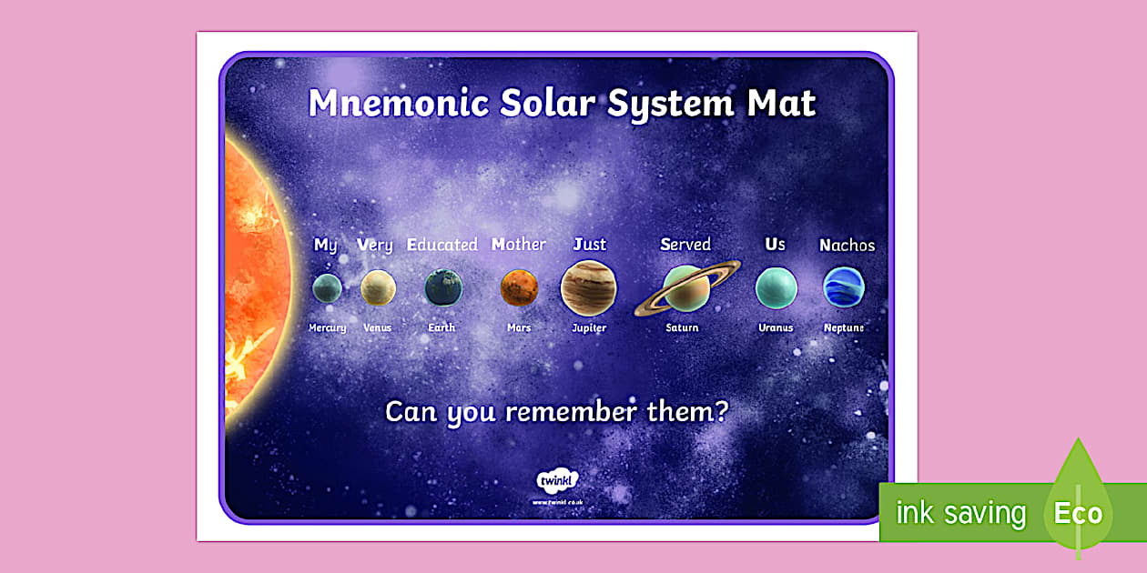 Editable Mnemonic Solar System Mat (nauczyciel wykonał)
