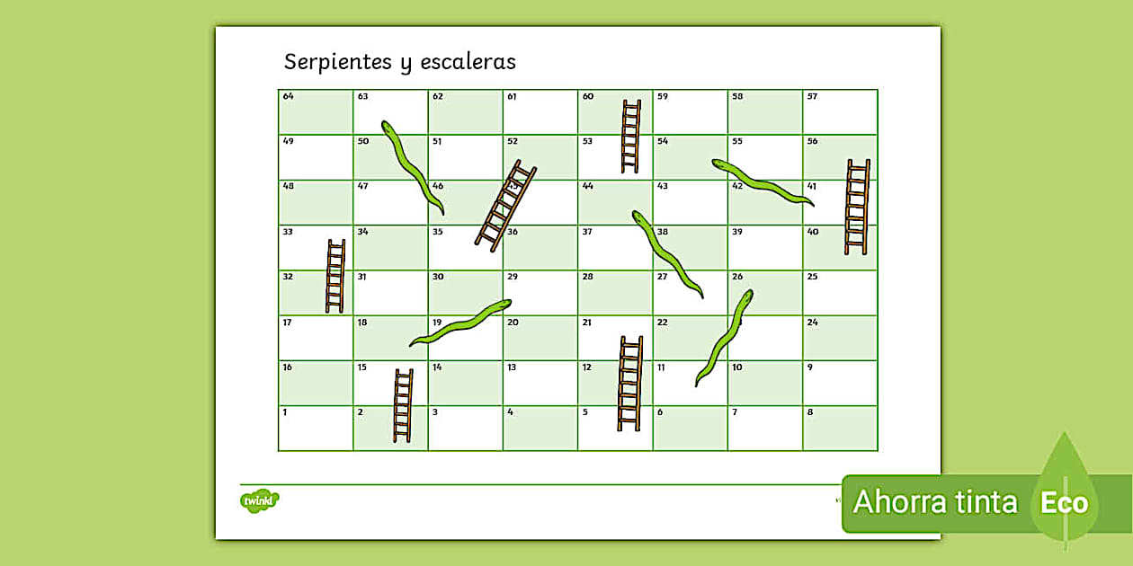 Juego: Serpientes y escaleras - Editable - Twinkl