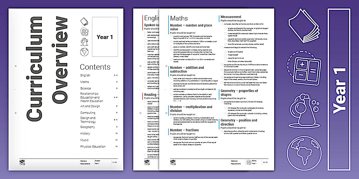 Curriculum Overview Checklist Year 1 (teacher made) - Twinkl