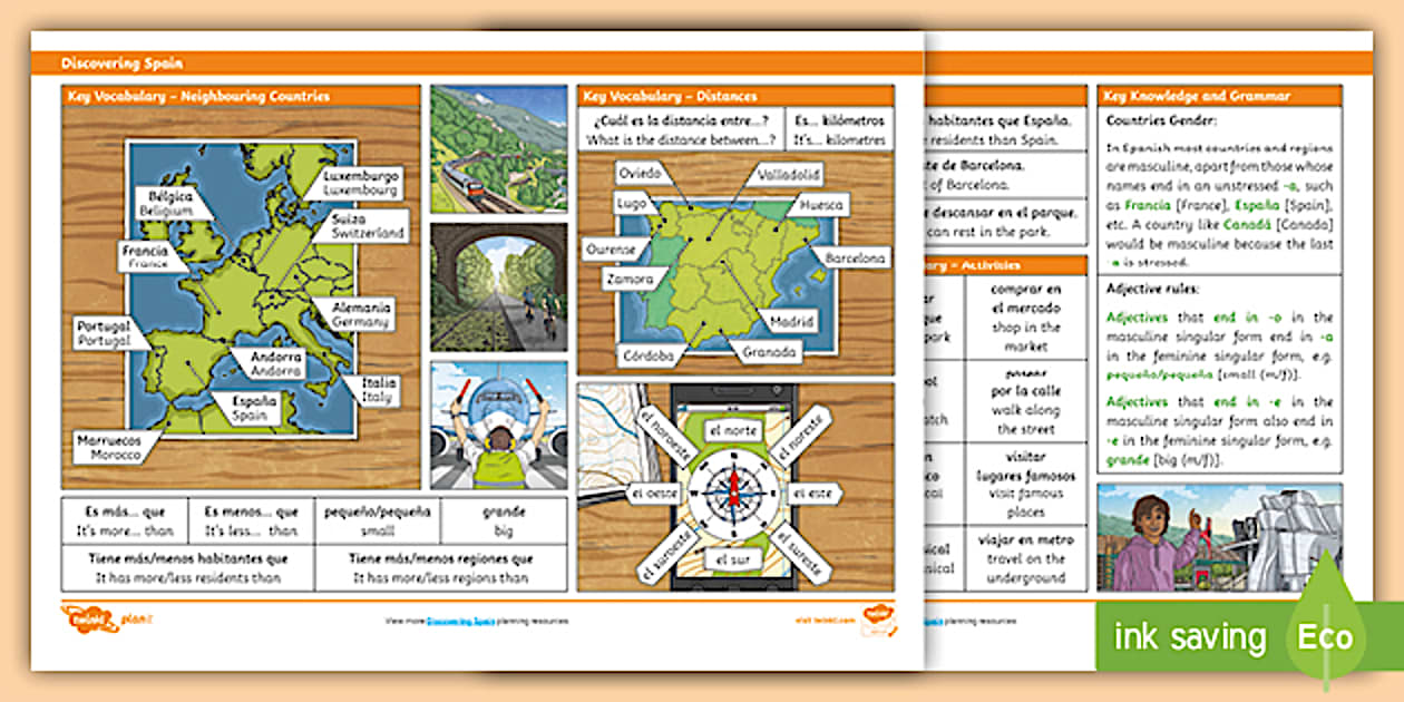 👉 Spanish Knowledge Organiser: Discovering Spain Year 6