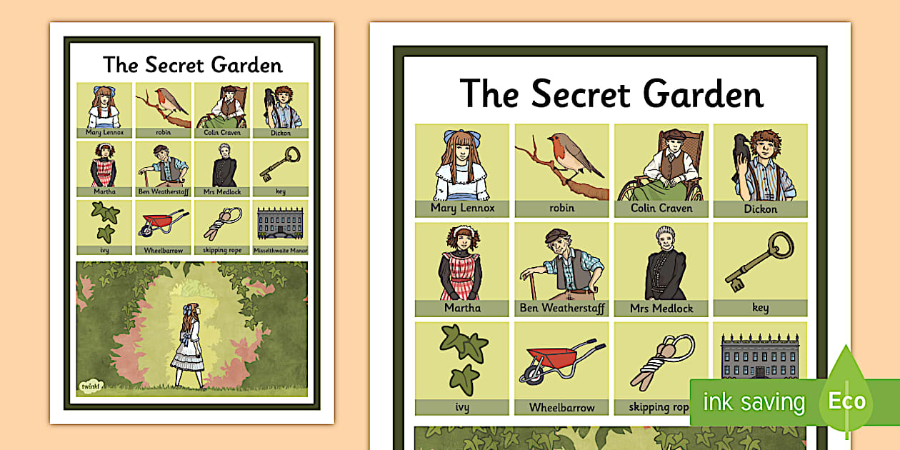 The Secret Garden Vocabulary Poster (teacher made) - Twinkl