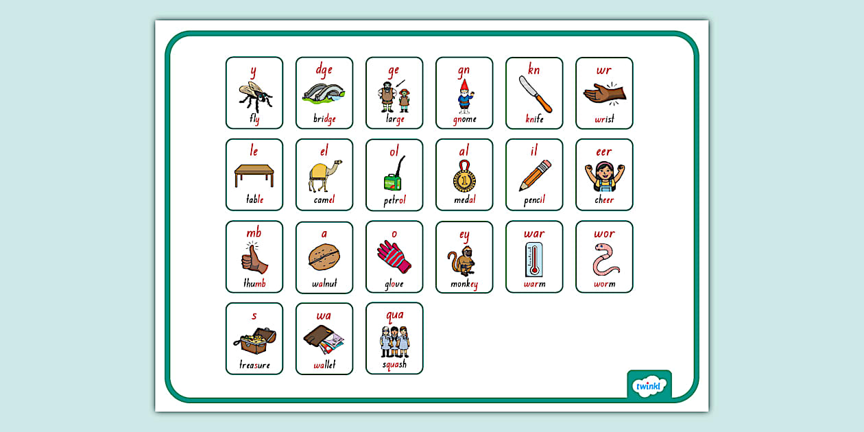 Twinkl Phonics Level 6 - Sound Mat (teacher made) - Twinkl