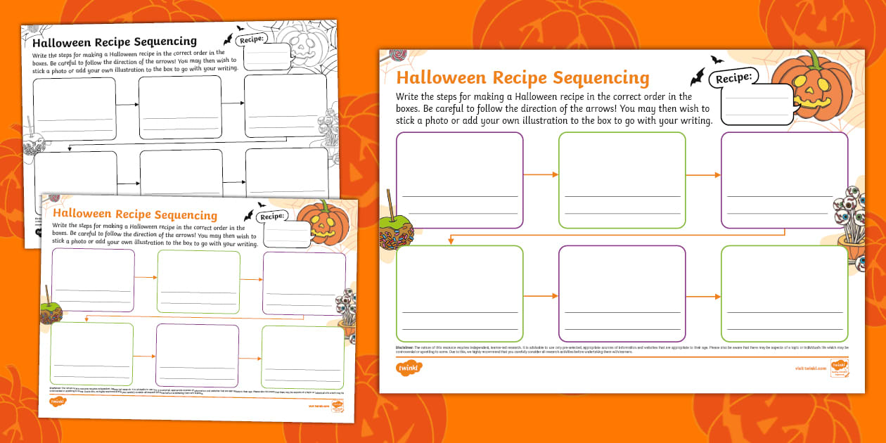 Halloween Recipe Sequencing Mind Map (teacher made) - Twinkl