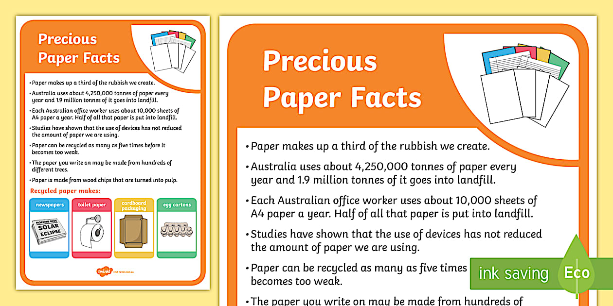 TAS Precious Paper Facts Display Poster (teacher made)