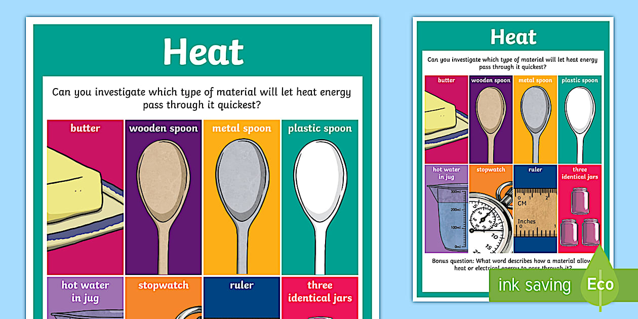 Heat Conduction Investigation Poster (teacher made) - Twinkl