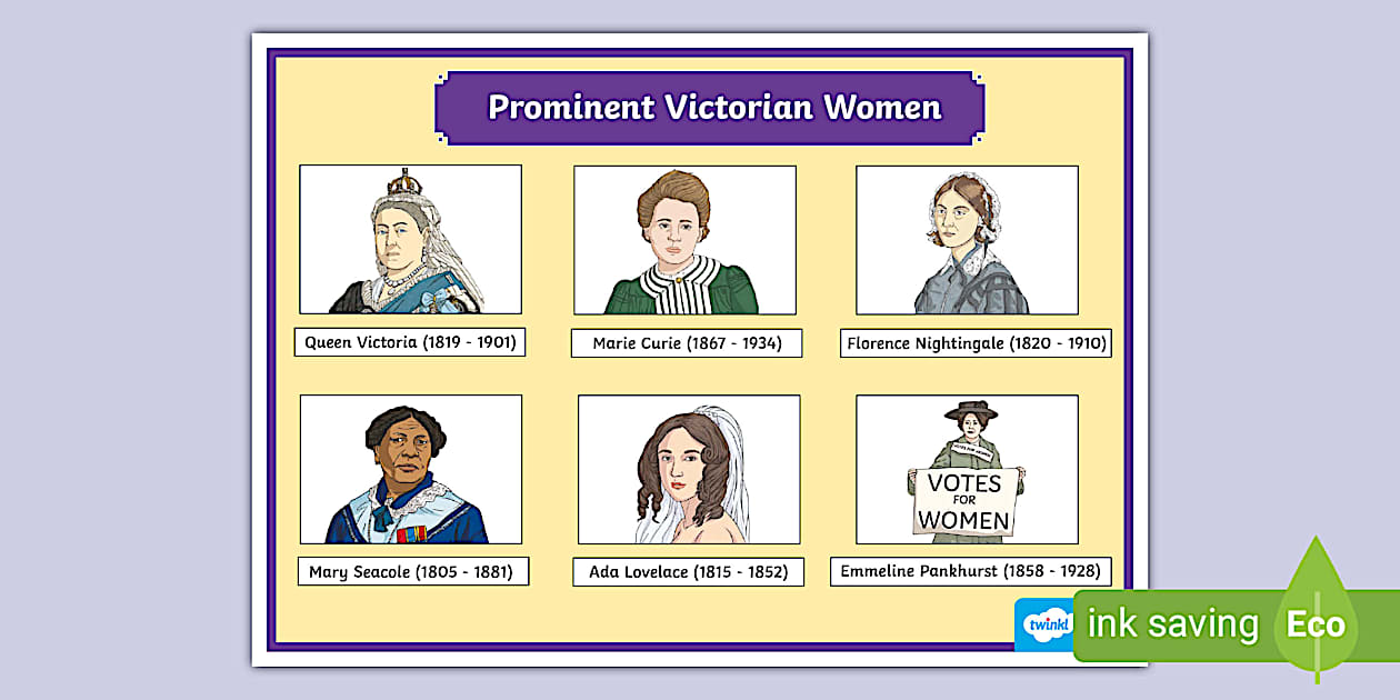Prominent Victorian Women Display Poster (professor feito)