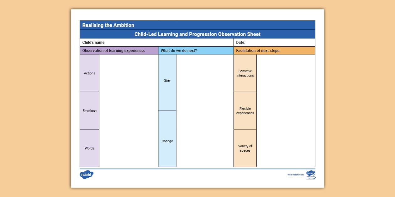 Realising the Ambition Child-Led Learning Observation Sheet