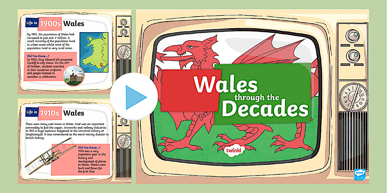 Wales through the Decades Powerpoint (teacher made) - Twinkl