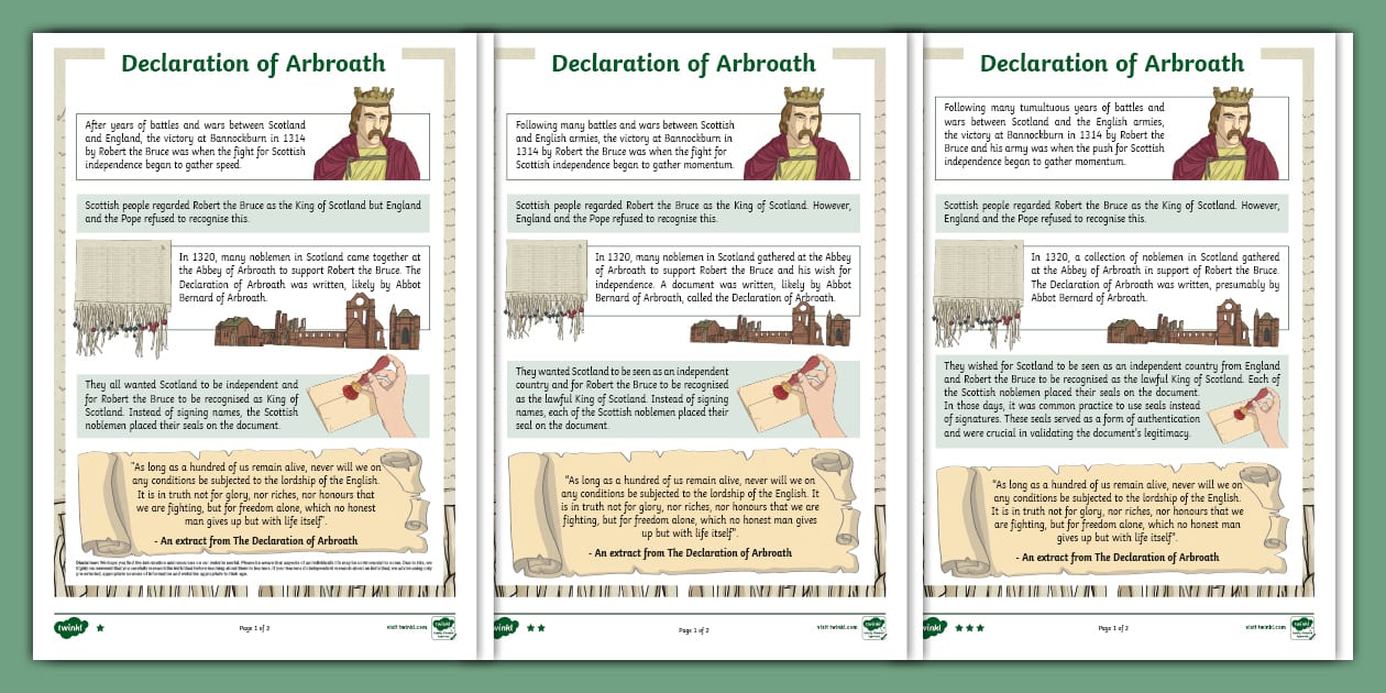 Declaration of Arbroath Differentiated Fact File - Twinkl