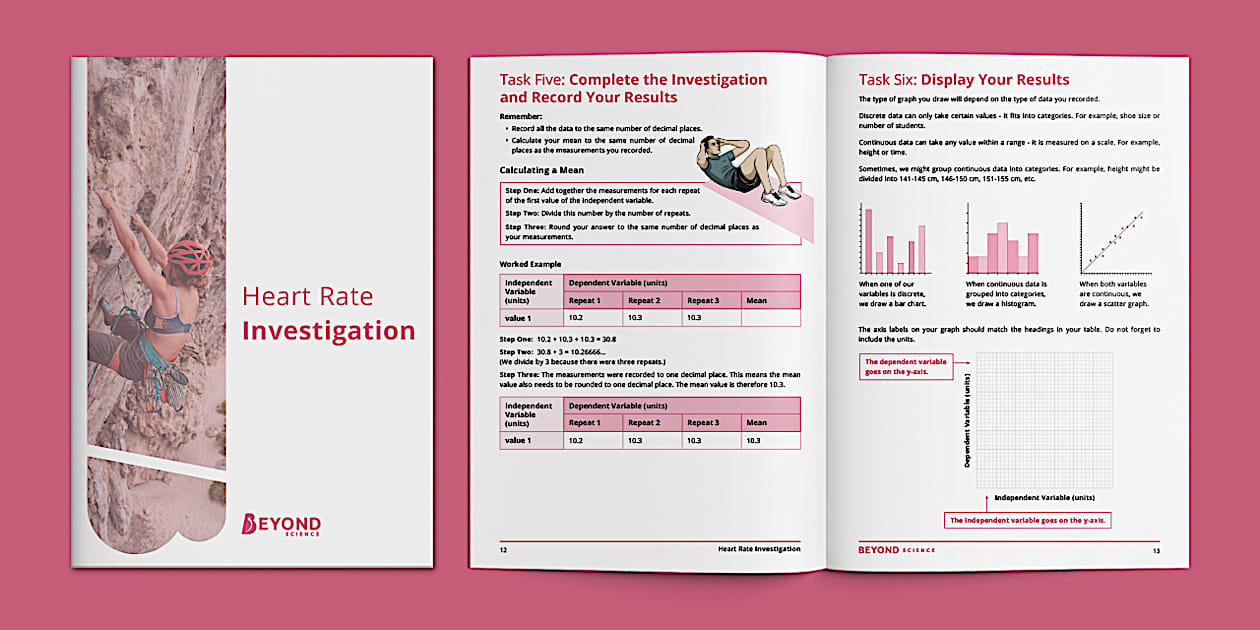 Heart Rate Investigation | KS3 Science | Beyond - Twinkl