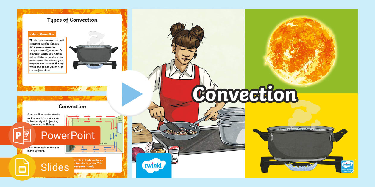 Convection PowerPoint (professor feito) - Twinkl