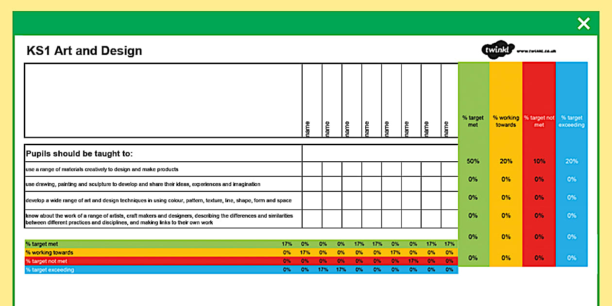 KS1 and KS2 Art and Design Assessment Spreadsheet - Twinkl