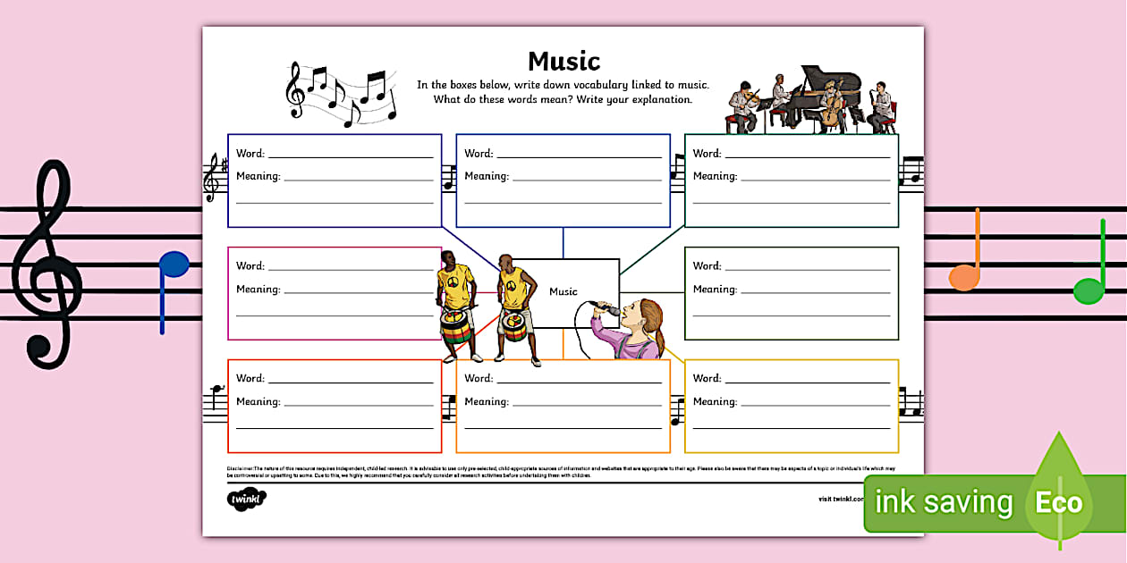 👉 Music Vocabulary Mind Map (teacher made) - Twinkl