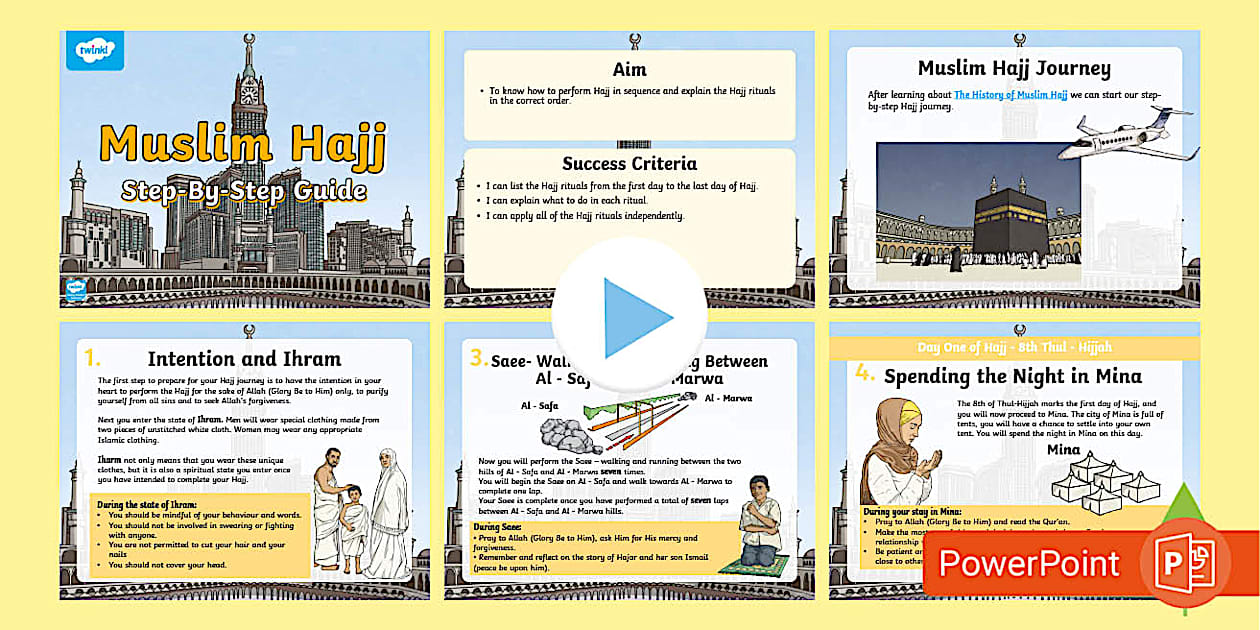 KS2 Muslim Hajj Step-By-Step Guide Presentation - Twinkl