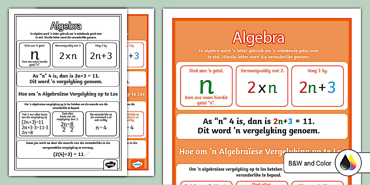 Hoe om 'n Algebraïese Vergelyking op te Los – Plakkaat