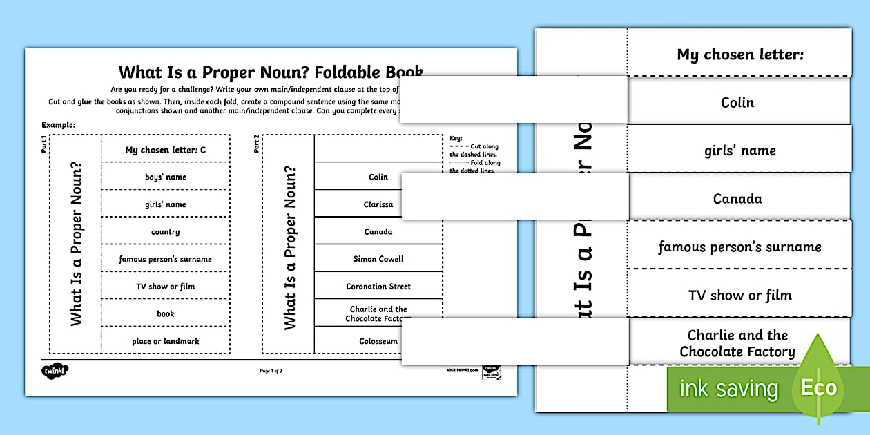 Editable What Is a Proper Noun? Foldable Book Activity