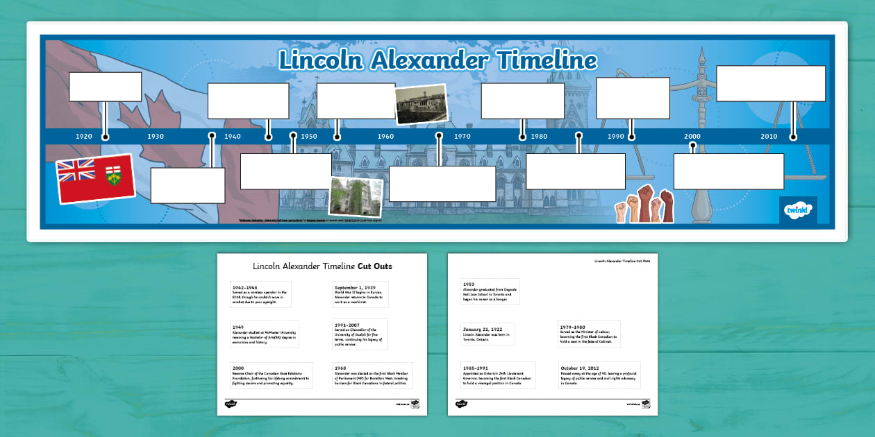 Lincoln Alexander Timeline (teacher made) - Twinkl