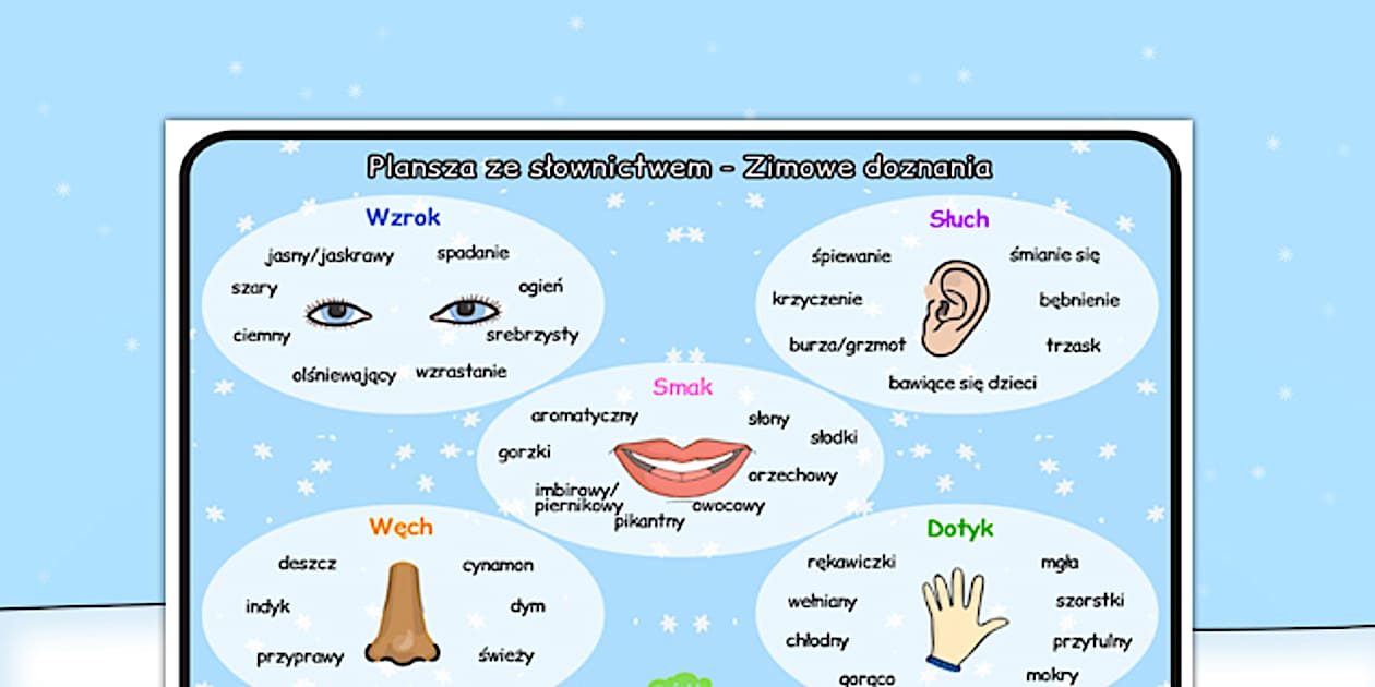 Plansza ze słownictwem Zimowe doznania po polsku - zmysły
