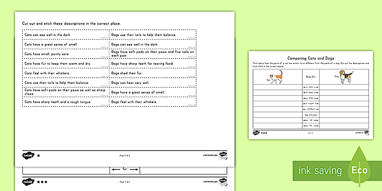 Comparing the Structure of Dogs and Cats Differentiated Worksheet ...