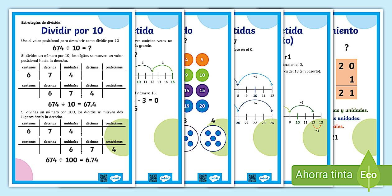 Pósters: estrategias de división - Twinkl