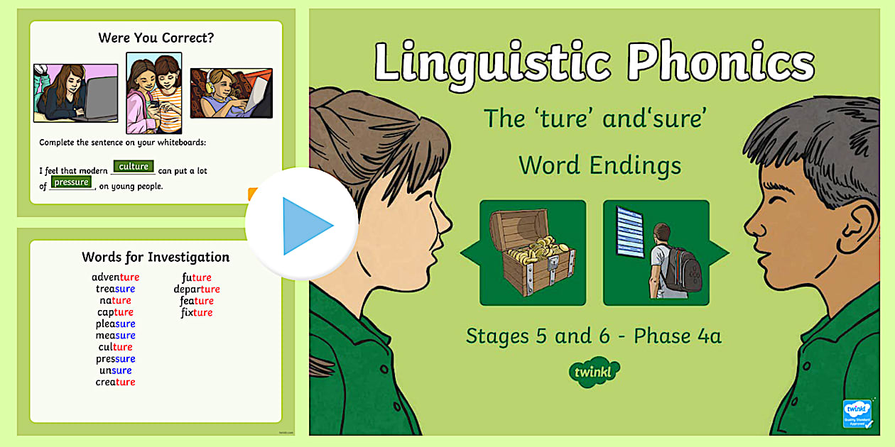 Northern Ireland Linguistic Phonics Stage 5 and 6, Phase 4a, 'ture' and ...